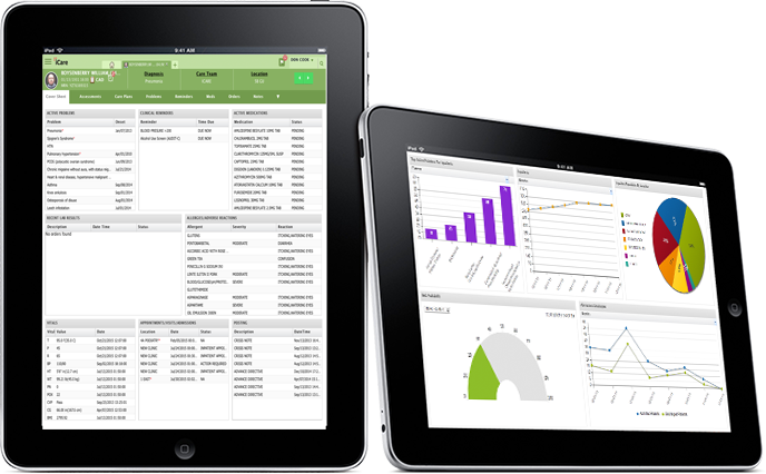 iCare.com – The Enterprise Cloud EHR